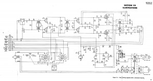 RCA receiving tube manual, 1964 edition – Engineering Radio