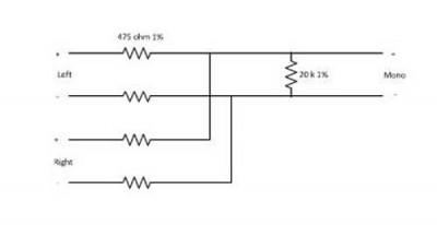 Summing to Mono – Engineering Radio