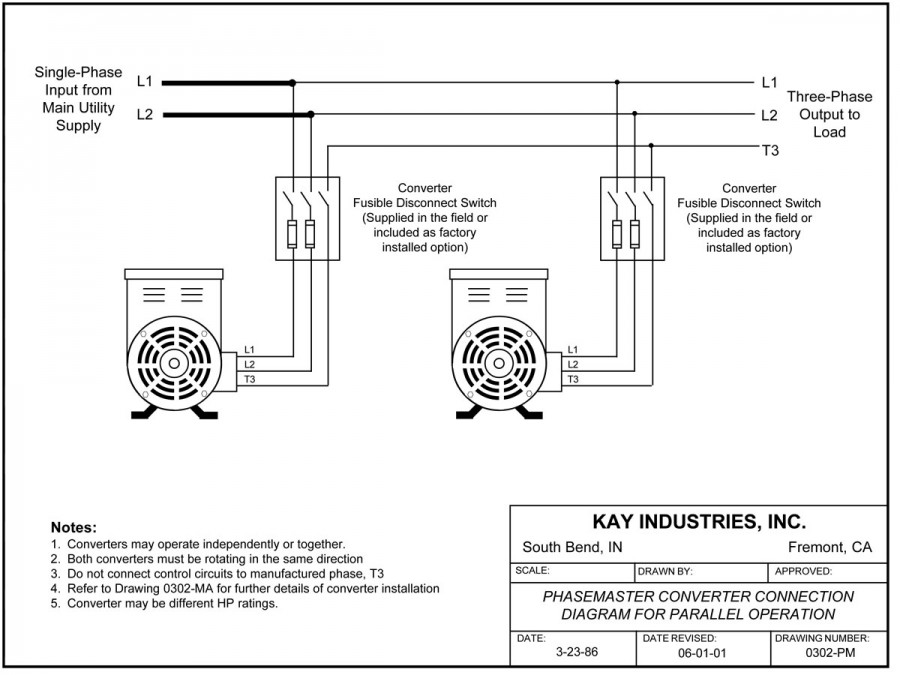 The rotary phase maker – Engineering Radio