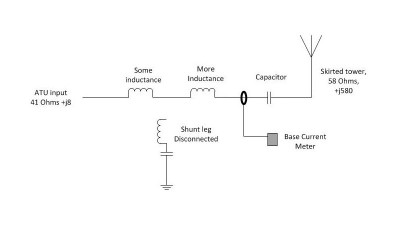 Designing an ATU – Engineering Radio