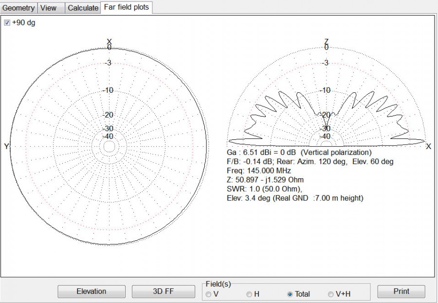 The Emergency FM Replacement Antenna – Engineering Radio