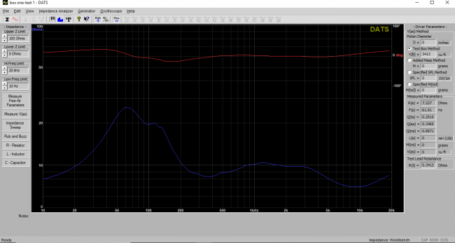 box one impedance – Engineering Radio