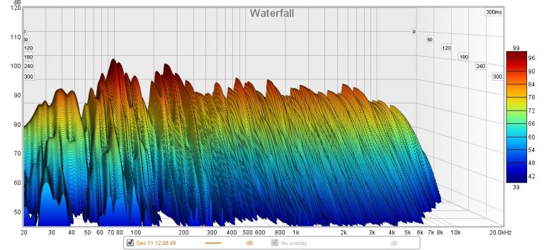 Engineering Radio – And sometimes TV, Private Microwave, Wireless ...