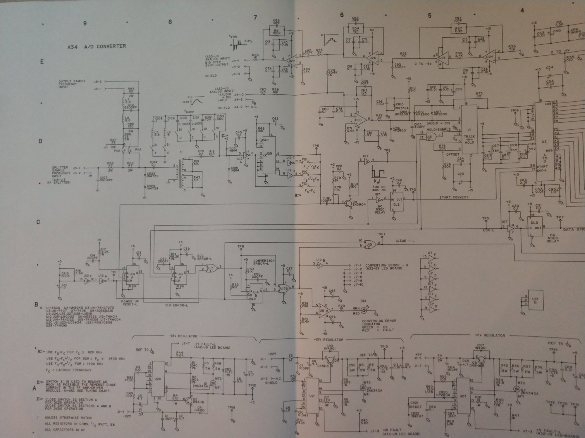 Digital Radio: A solution without a problem – Engineering Radio