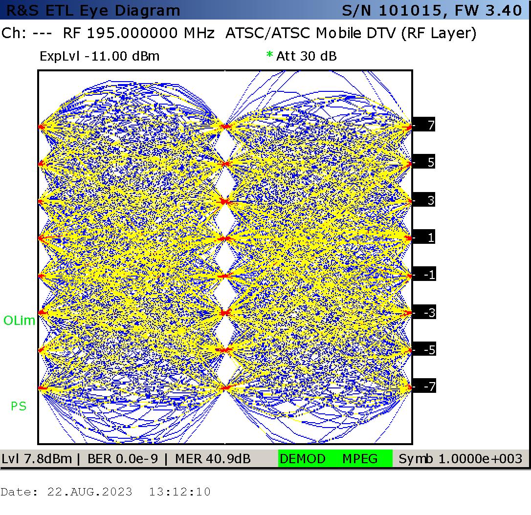 Engineering Radio – One Hundred percent Human Generated Content for ...
