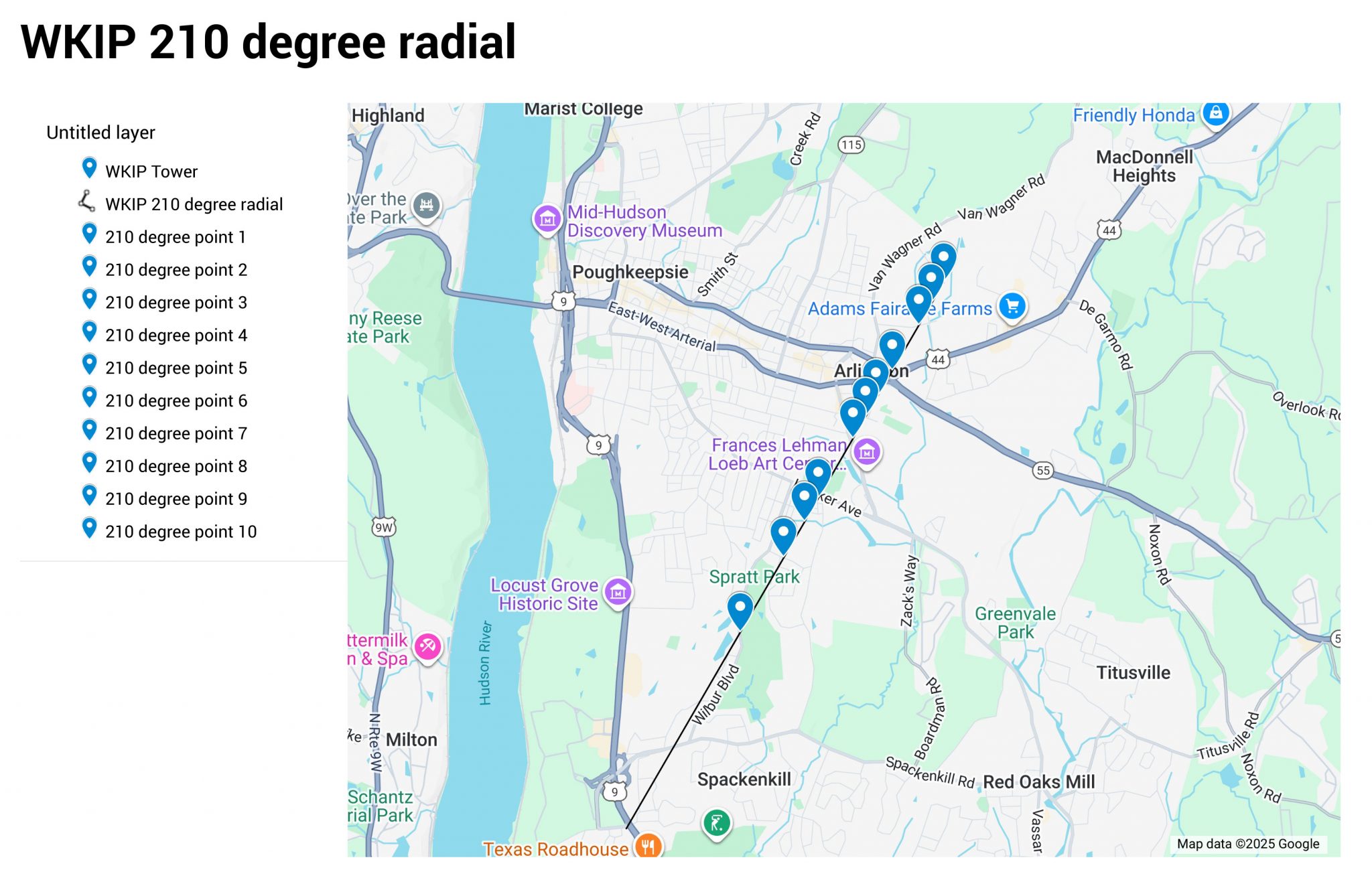 AM field strength measurements – Engineering Radio