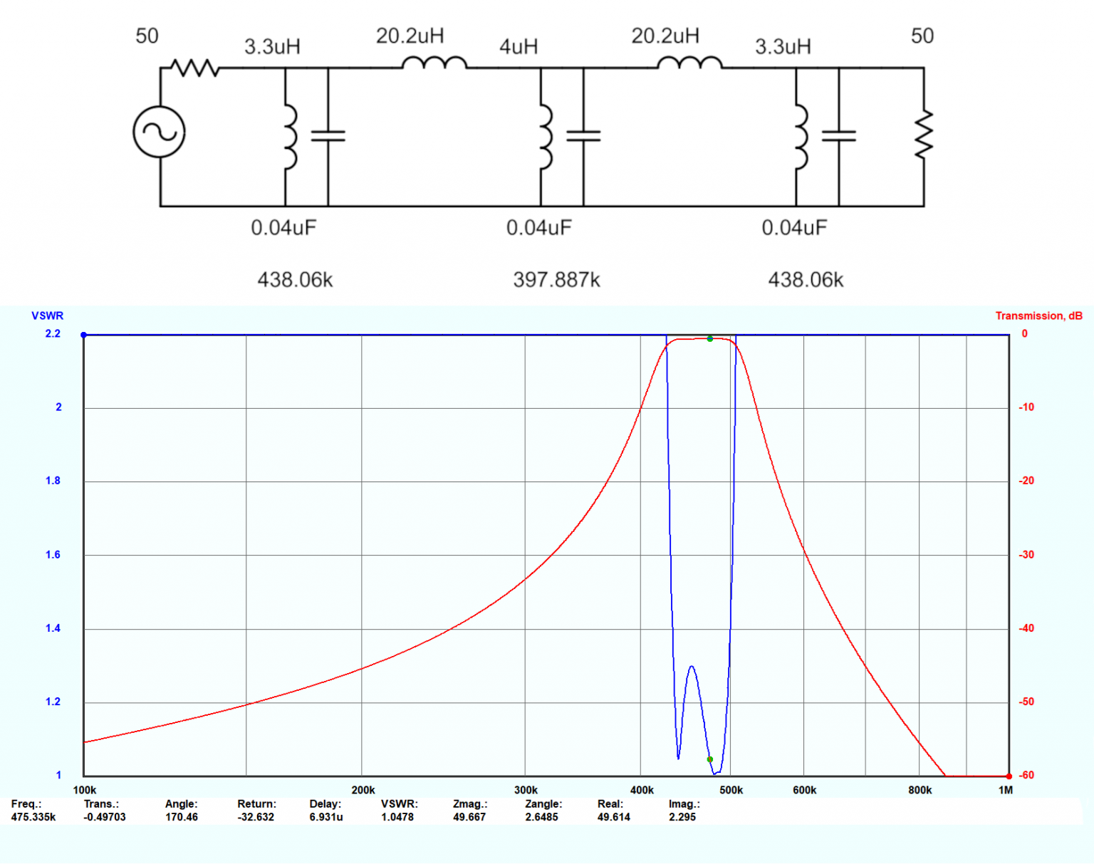 Engineering Radio – One Hundred percent Human Generated Content for ...